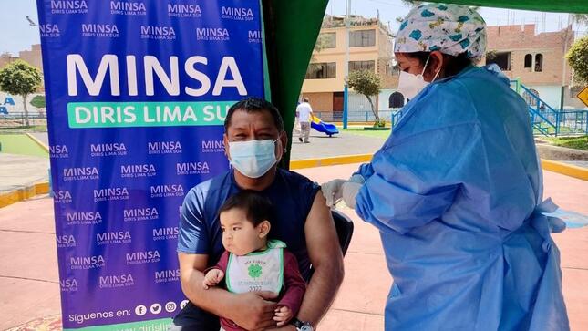 Diris Lima Sur Y Municipalidad De Surco Conoce Nuestros Puntos De